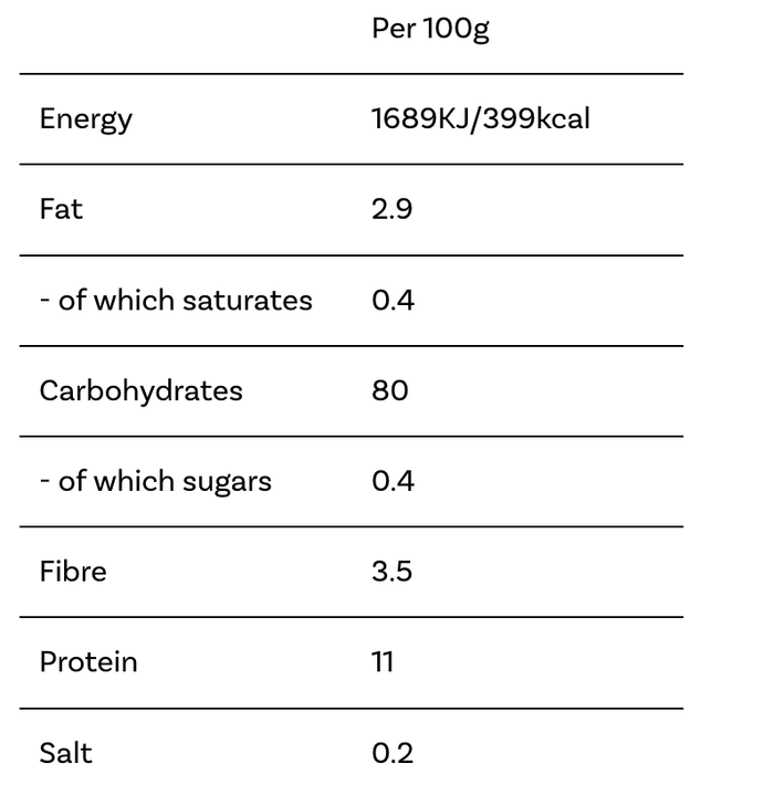 Pro Fusion Organic Hemp Sorghum Thins | Sow & Arrow
